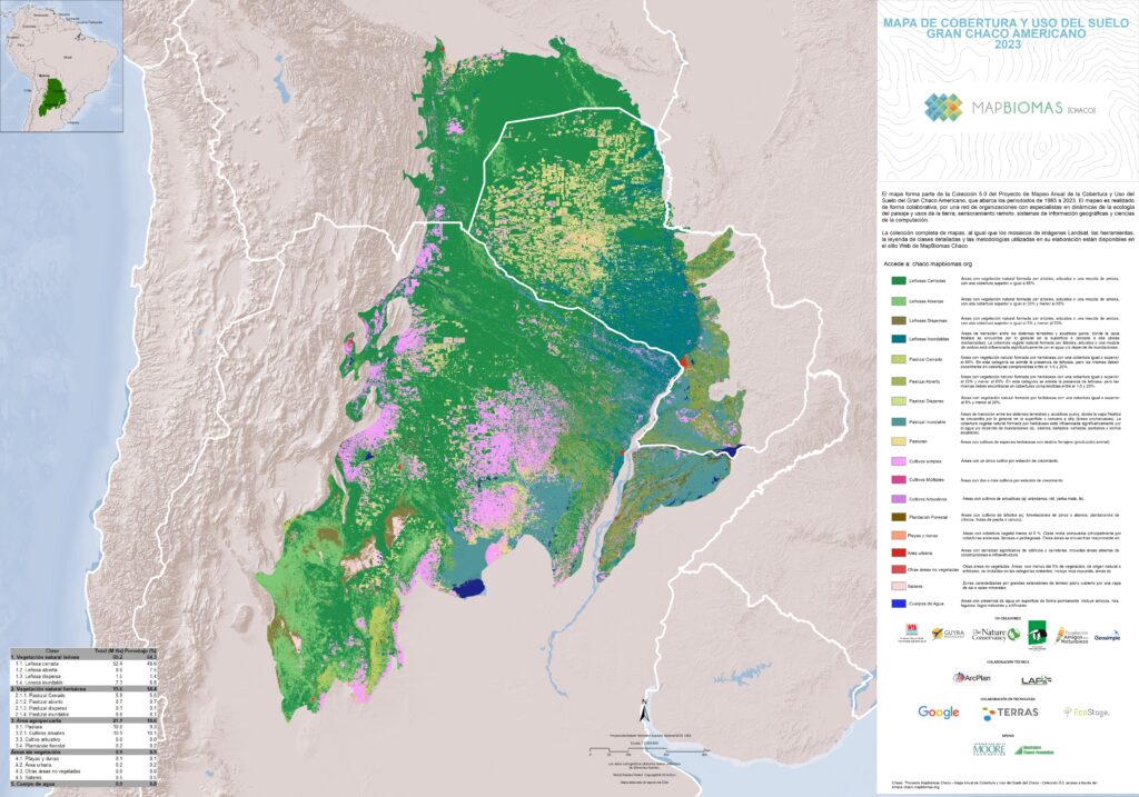 MapBiomas Chaco